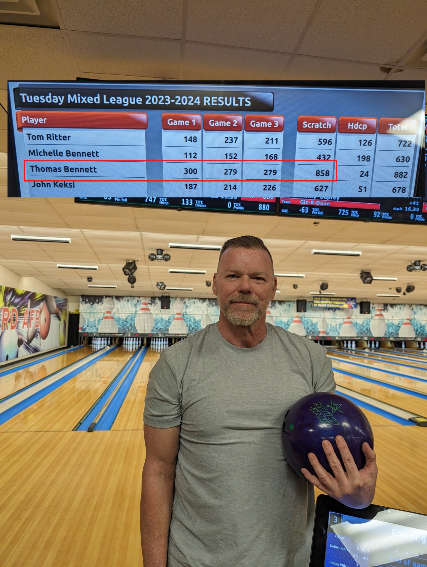 Thomas Bennett shoots 858! – Greater Wichita Falls USBC