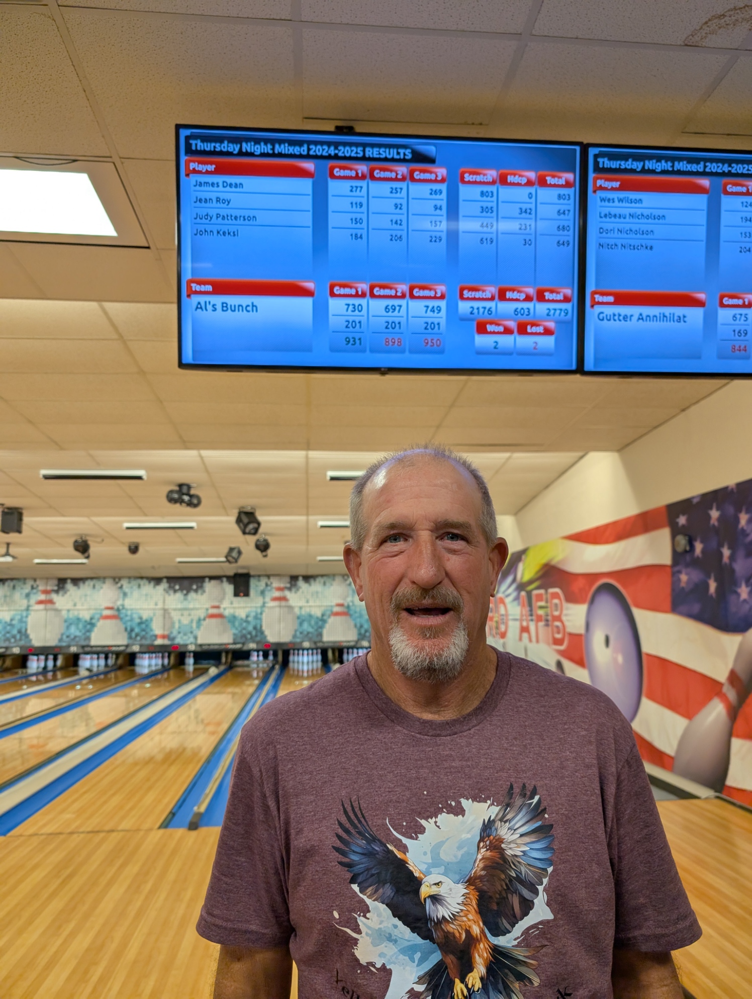 James Dean gets the 1st Honor Score of the Year! – Greater Wichita ...